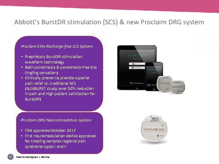 Neuromodulation Device Market Innovations and Trends Presenters Chrystal