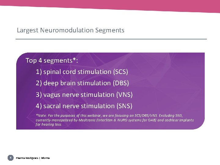 Neuromodulation Device Market Innovations and Trends Presenters Chrystal