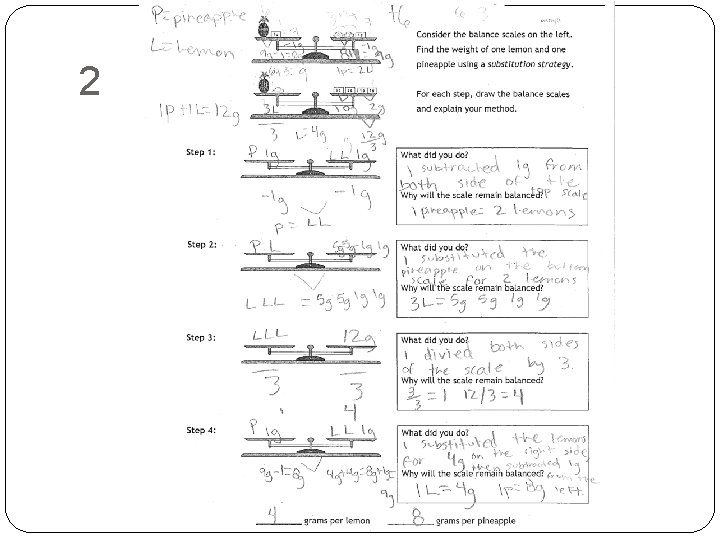 Making Sense of Algebra with Realistic Mathematics Education