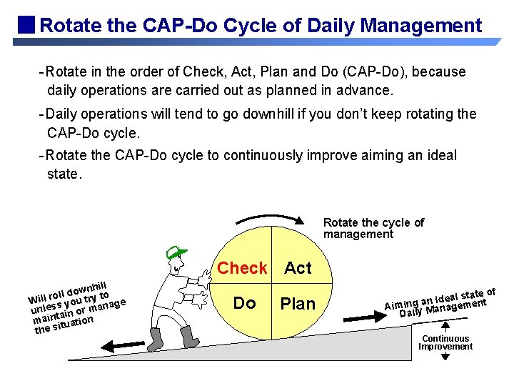 The evolution edition For S A areas TQM