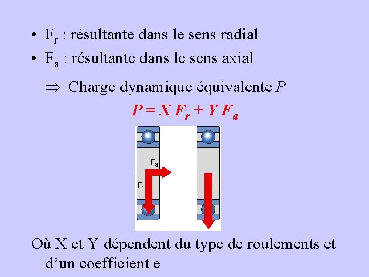 ROULEMENTS DIMENSIONNEMENT 2 critres de choix dimensions et