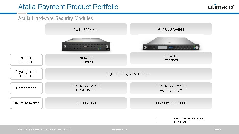 Utimaco Company Profile Teo Poh Soon Director APJ