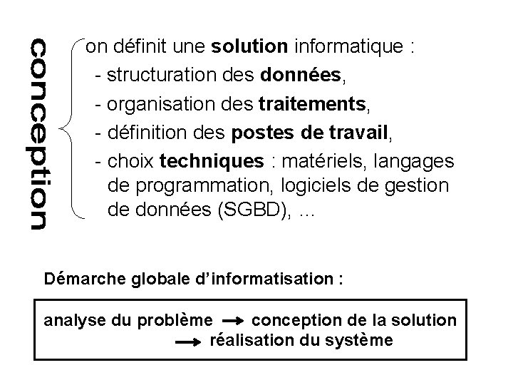 Prsentation de lAnalyse et Conception des Systmes dInformation