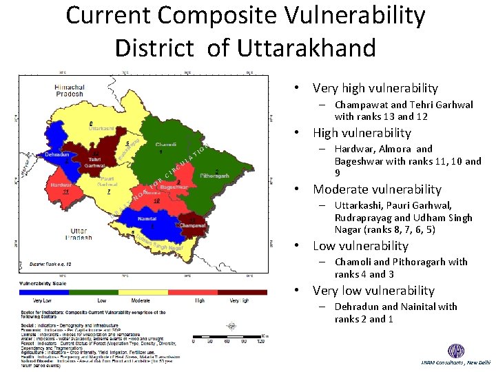 Climate Change Impact and Vulnerability Assessment for Uttarakhand