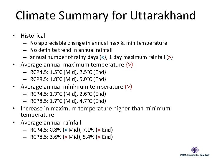 Climate Change Impact and Vulnerability Assessment for Uttarakhand