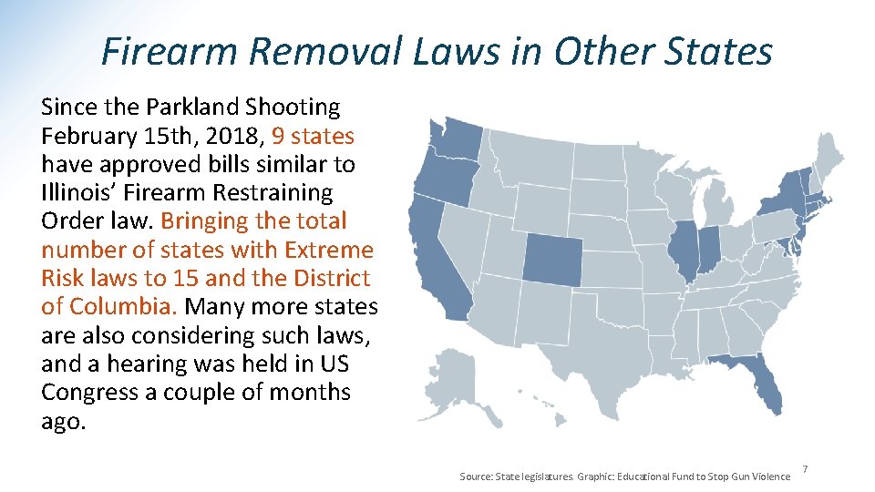The Firearm Restraining Order A Violence Prevention Tool