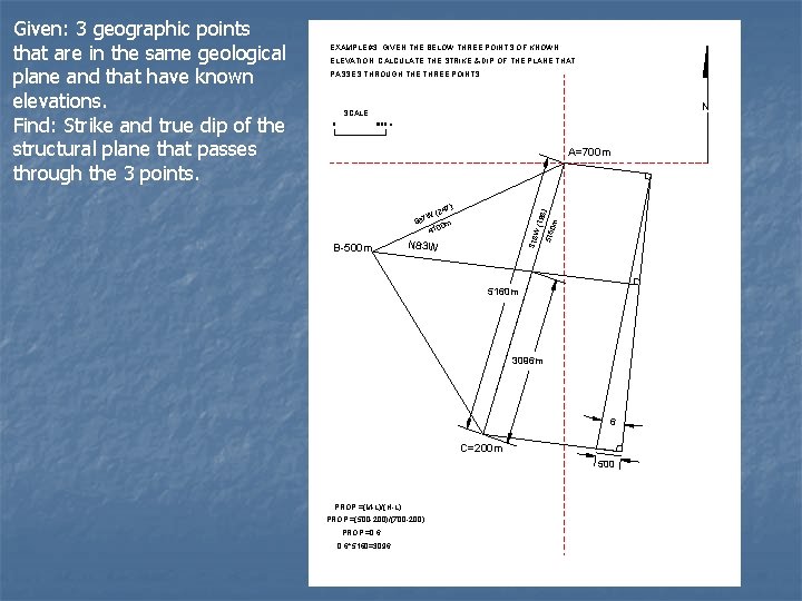 GY 403 Structural Geology Laboratory Example Orthographic Solutions