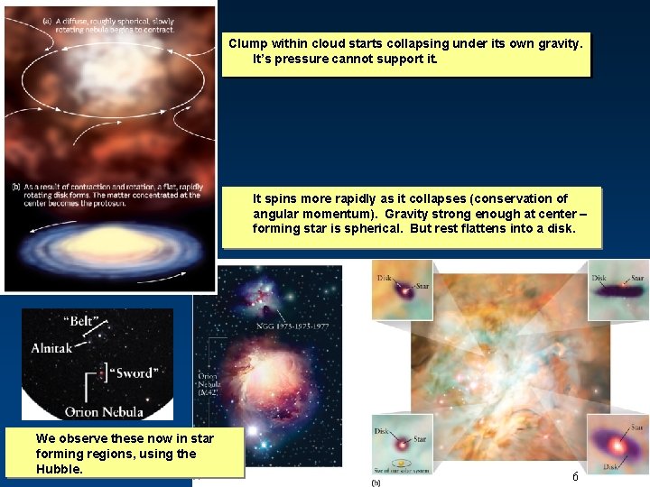 Formation of the Solar System and Extrasolar Planets