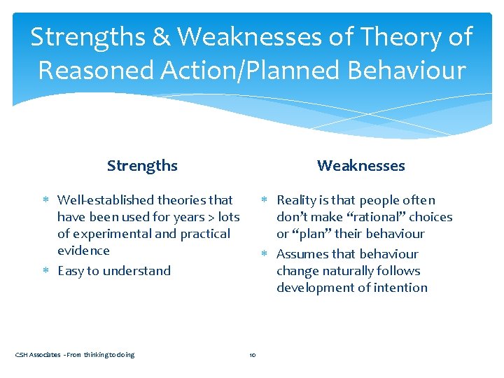 Behaviour Change Past current theories of how to