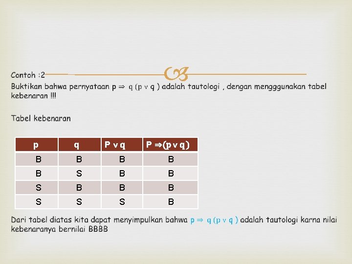 LOGIKA MATEMATIKA EKUIVALENSI TAUTOLOGI KONTRADIKSI DAN KONTINGENSI DISUSUN