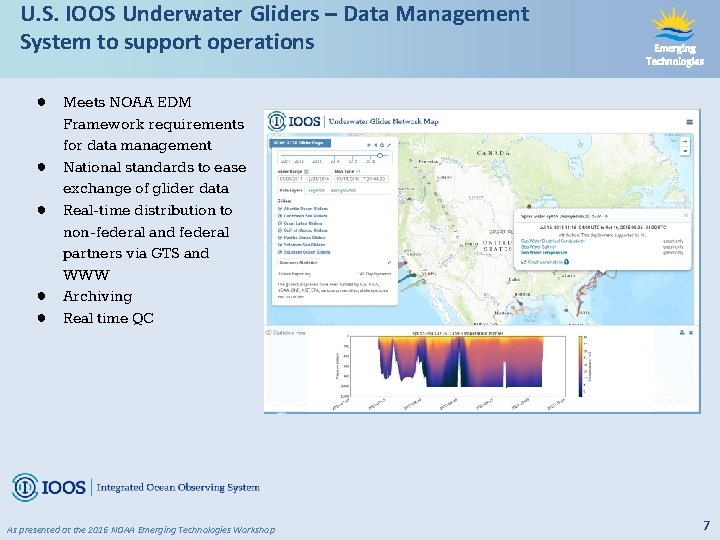 U S IOOS Underwater Gliders Derrick Snowden NOSIOOS
