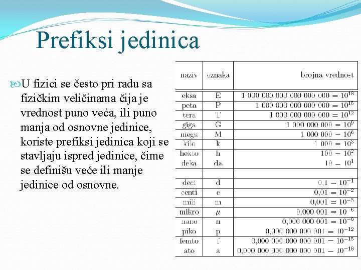 UVODNI AS Osnovne veliine i jedinice meunarodnog sistema