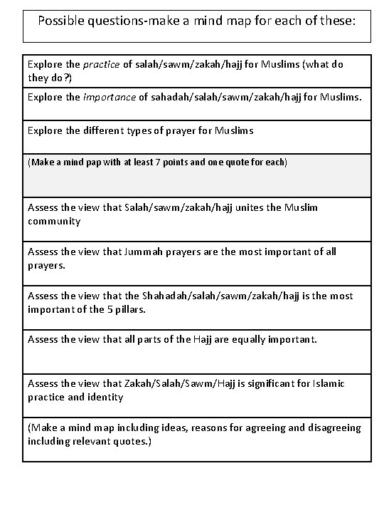 Islam Topic 3 Revision Booklet Practices that shape