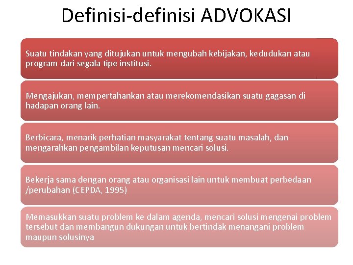 ADVOKASI Referensi Ritu R Sharma Pengantar Advokasi Yayasan