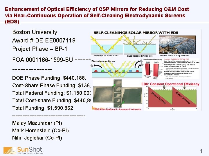 Enhancement of Optical Efficiency of CSP Mirrors for