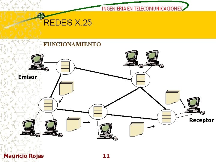 REDES DE COMPUTADORAS I REDES X 25 Mauricio