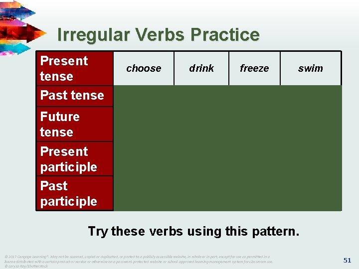 Choose Past Tense Gertycomplete Choose Past Tense Gertycomplete