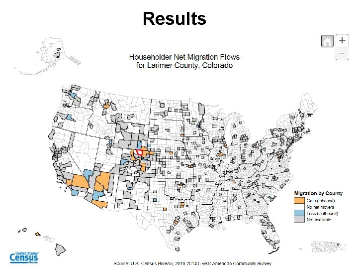 Tutorial for the New and Improved Census Flows