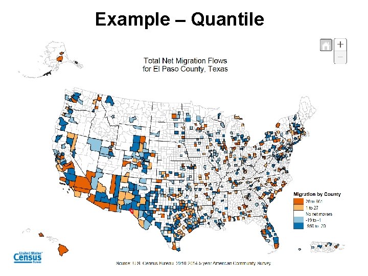 Tutorial for the New and Improved Census Flows