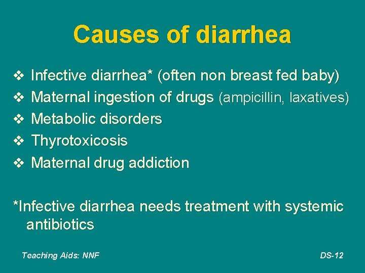 Danger Signs in Newborn Teaching Aids NNF DS