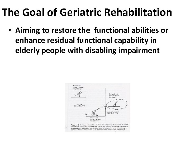 Highlights On Environmental Modifications for Elderly By prof
