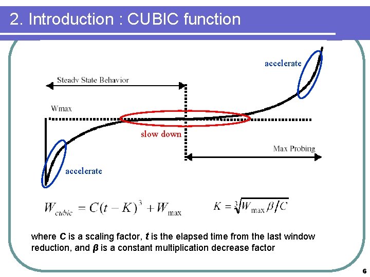 2005 1 30 v 0 2 CUBIC A