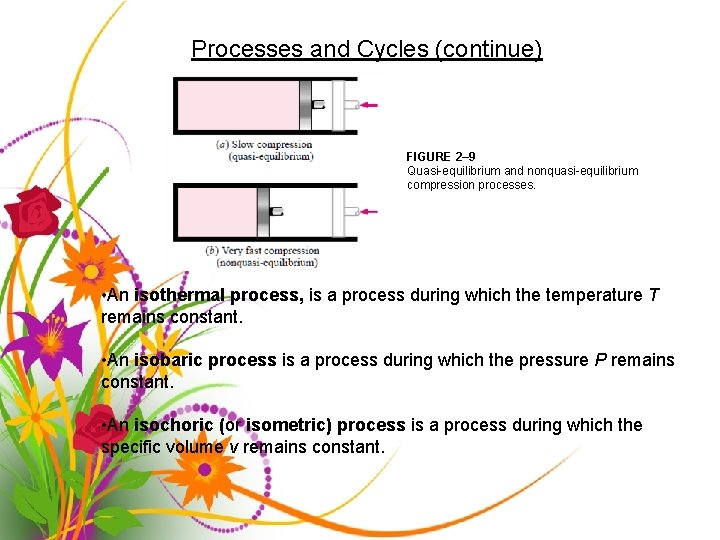 Week 2 Basic Concepts of Thermodynamics Self Reading