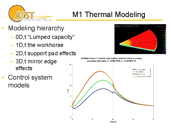 M 1 Thermal Control Dr Nathan Dalrymple Space