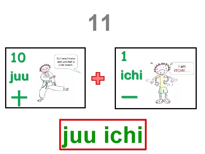 Numbers Counting in Japanese from 1 10 Pictures