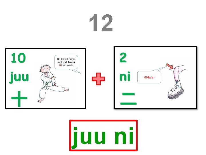 Numbers Counting in Japanese from 1 10 Pictures