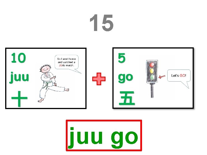 Numbers Counting in Japanese from 1 10 Pictures