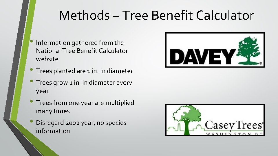 Mitigation of the Urban Heat Island Effect via
