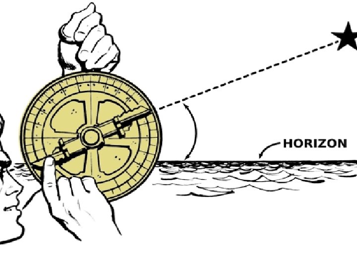Age of Exploration 1415 1476 A D Europe