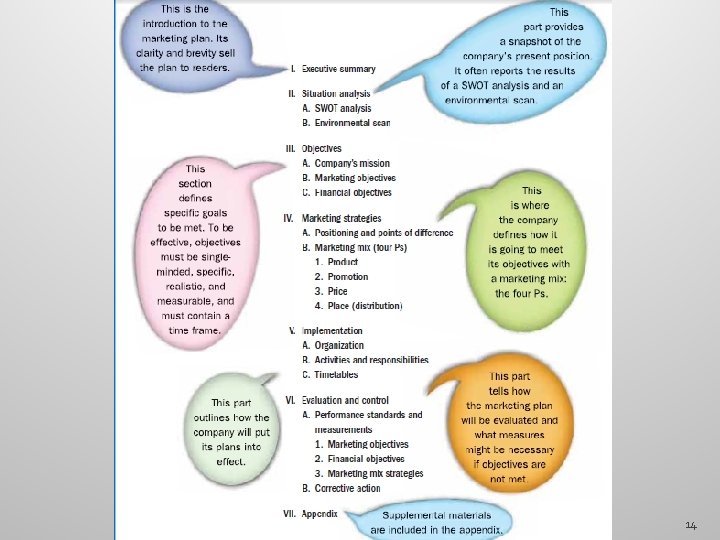 Chapter 2 The Marketing Plan 1 Marketing Planning