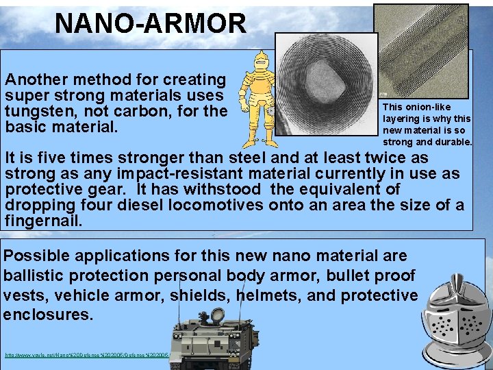 Nanotechnology in the Military National Defense Homeland Security