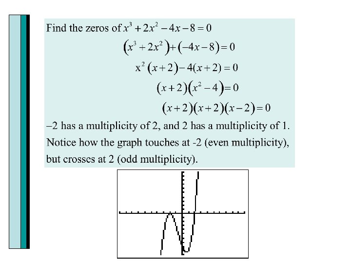 Section 3 2 Polynomial Functions and Their Graphs