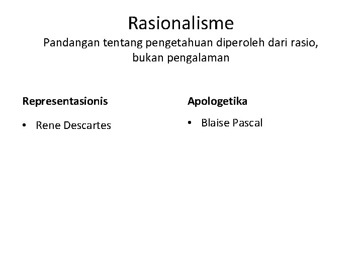 RASIONALISME MODERN DAN EMPIRISME MODERN Rene Descartes dan