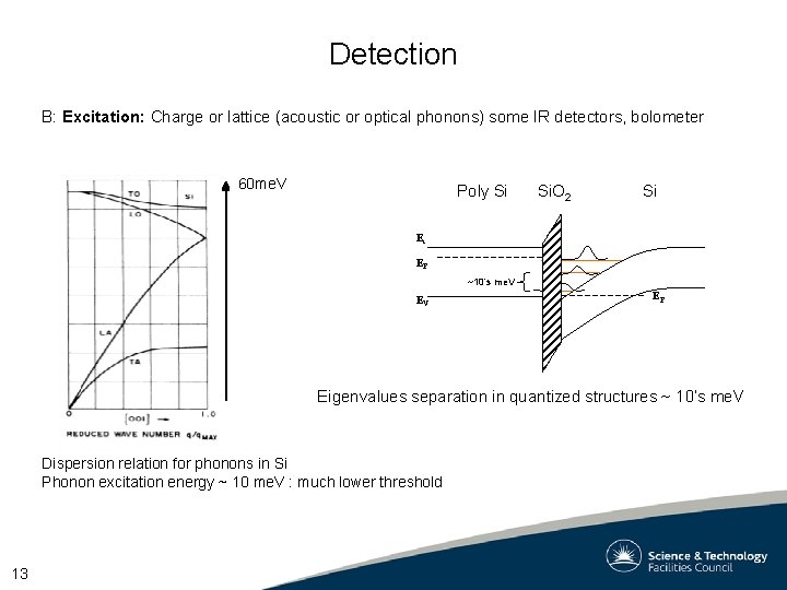 Introduction to Silicon Detectors G Villani STFC Rutherford