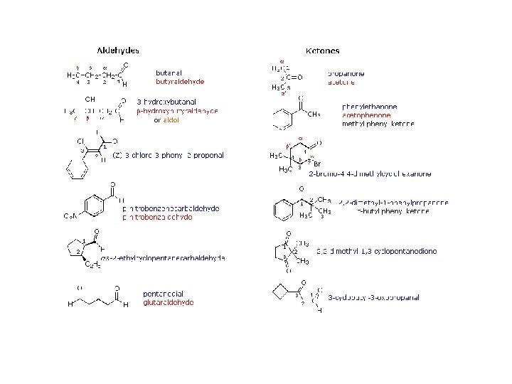 Organic chemistry for medicine and biology students Organic