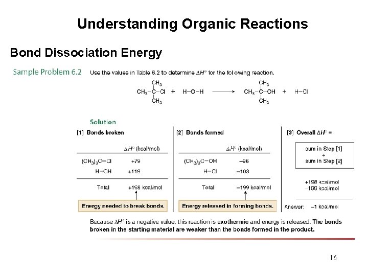 Writing Equations for Organic Reactions The reagents that