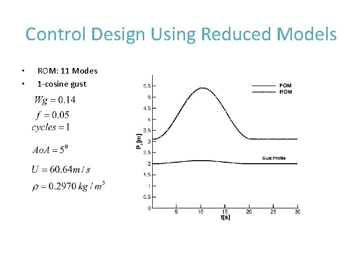 Model Order Reduction and Control of Flexible Aircraft