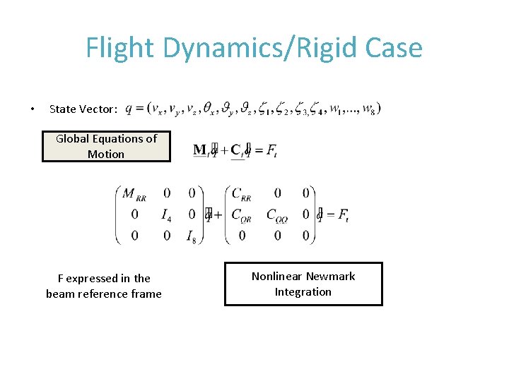 Model Order Reduction and Control of Flexible Aircraft
