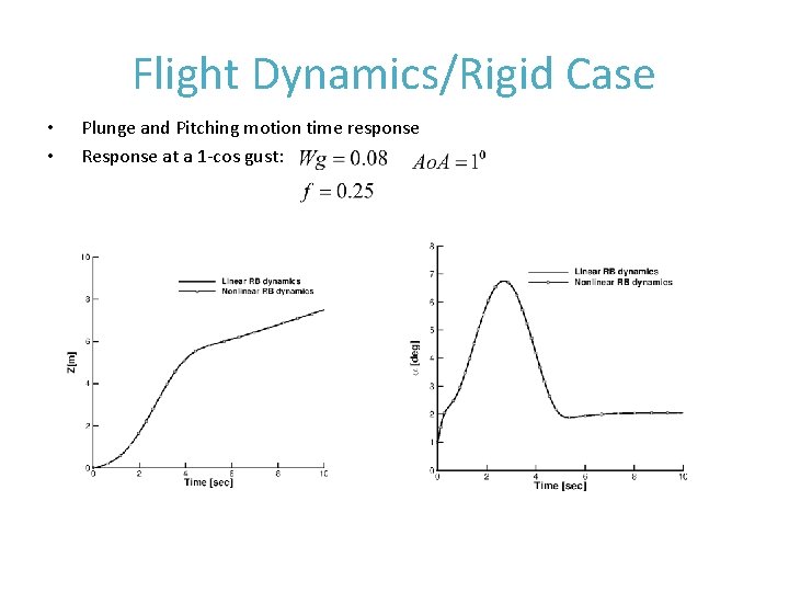 Model Order Reduction and Control of Flexible Aircraft