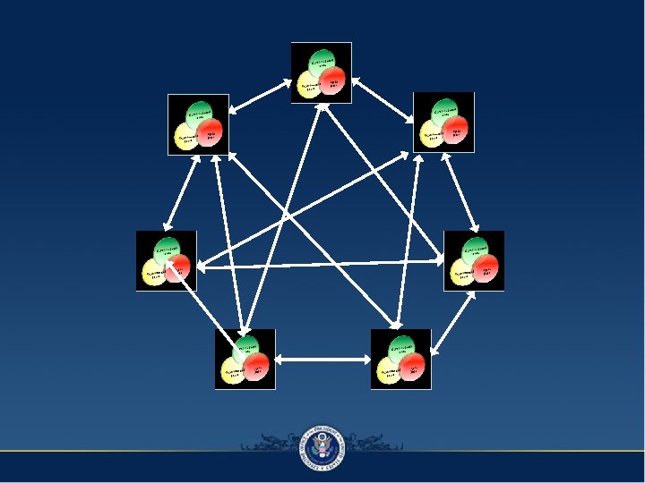 The Materials Genome Initiative and Materials Innovation Infrastructure