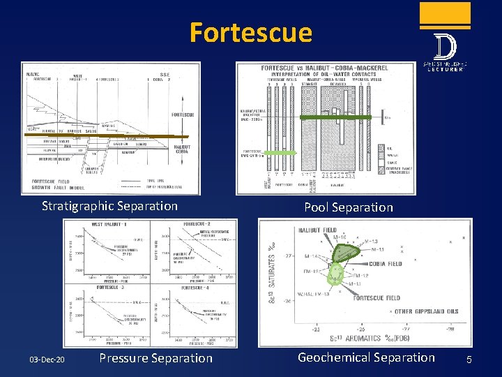 Primary funding is provided by The SPE Foundation