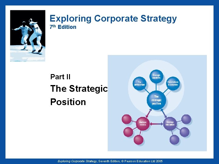 Exploring Corporate Strategy 7 th Edition Part II