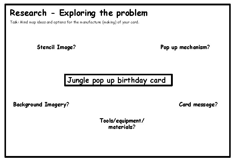 Design and Technology Graphics Pop up card PERSONAL