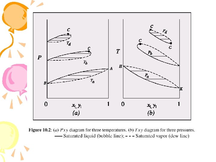 PTT 2014 THERMODYNAMICS SEM 1 20132014 Solution Thermodynamic