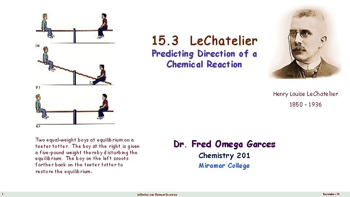 15 3 Le Chatelier Predicting Direction of a