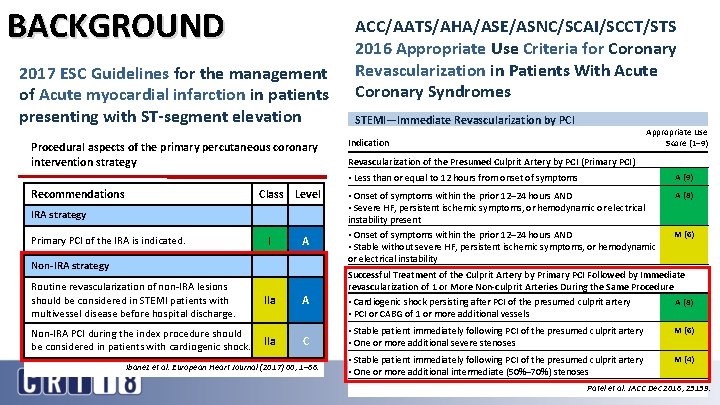 Clinical outcomes of Complete Revascularization using Either Angiographyor